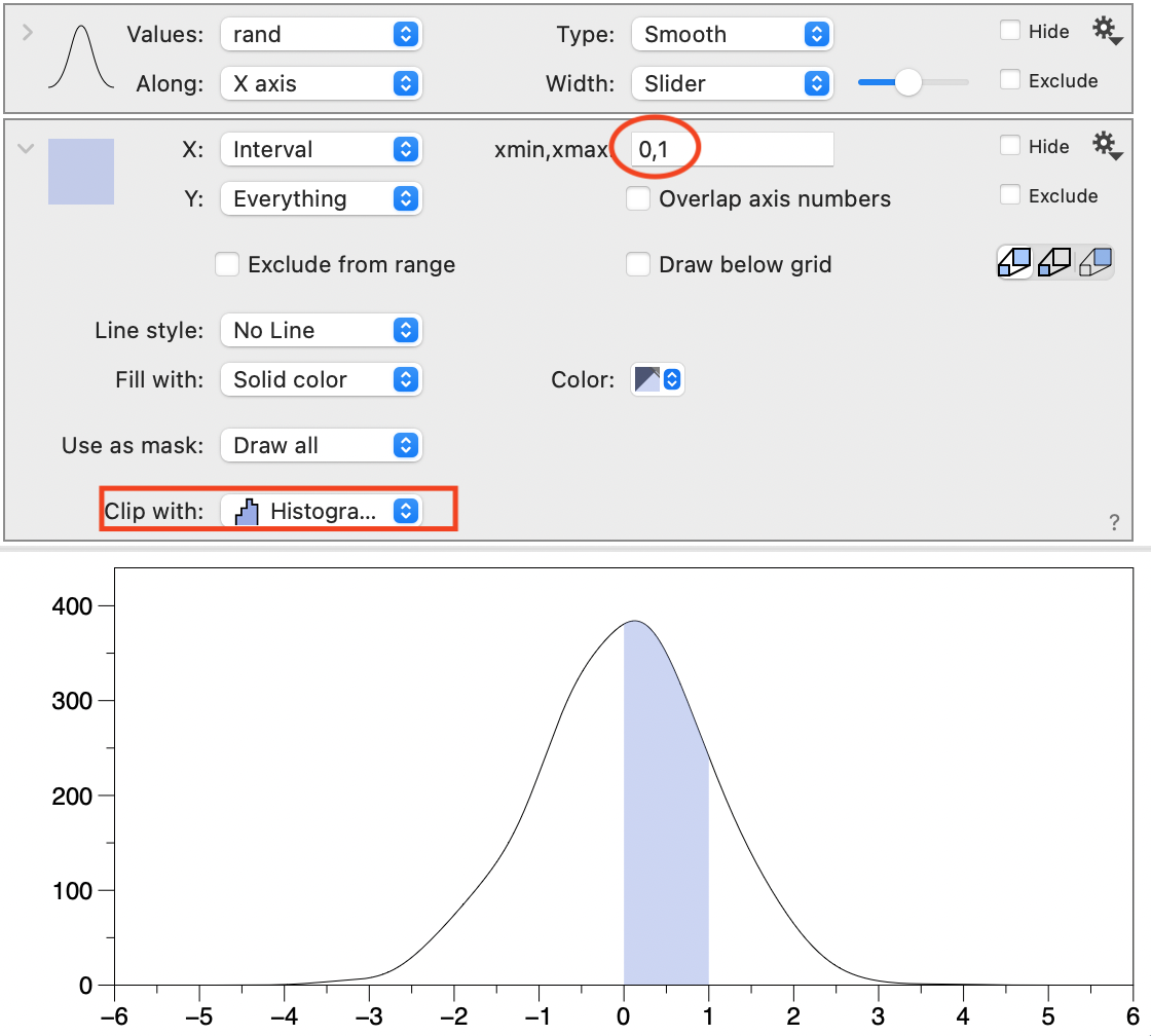 Histogram with color scheme – DataGraph Community
